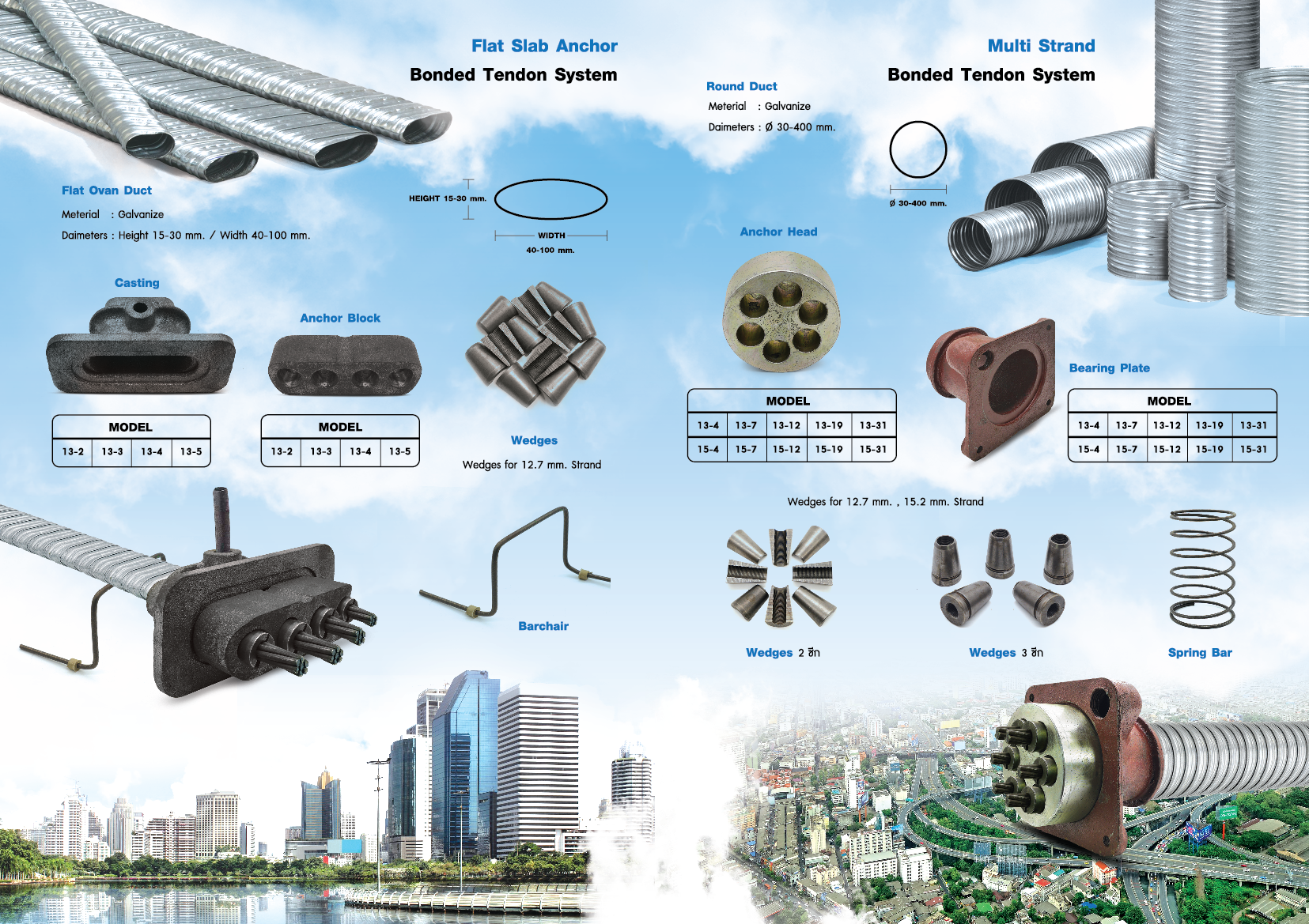 Corrugated Duct (Posttensioned Duct)